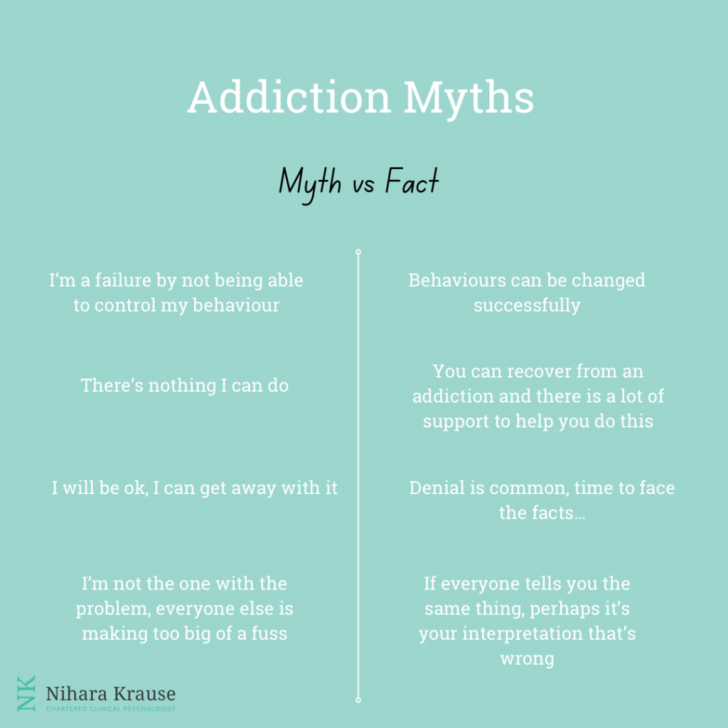 Addiction Myths- Myth vs Fact - Nihara Krause