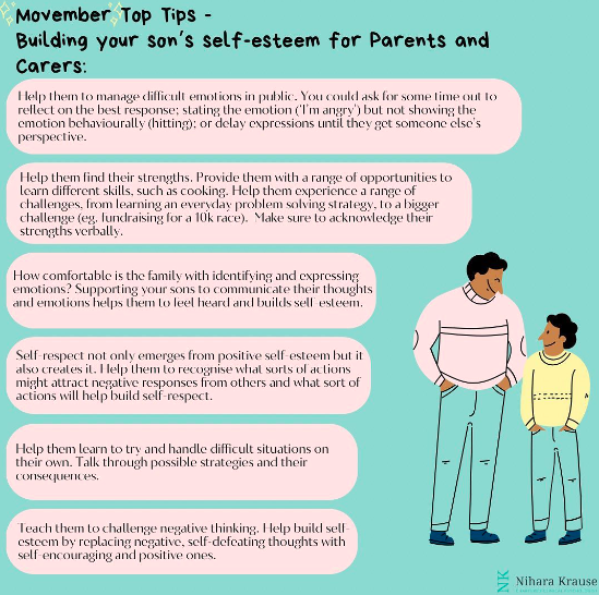 Movember Top Tips - Nihara Krause